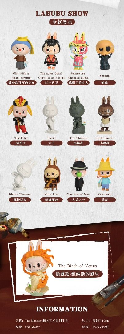 (Preorder - Confirmed Design!) Popmart x How2work The Monsters Art ...