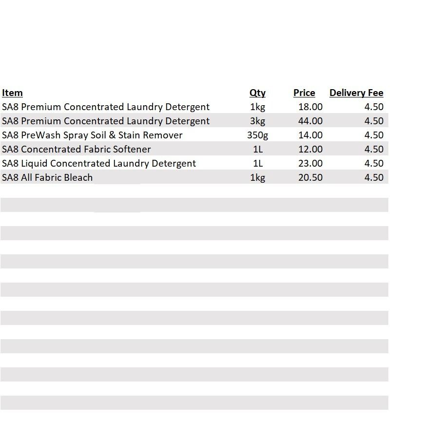SA8 Amway Premium Concentrated Laundry Detergent | Liquid Concentrated ...