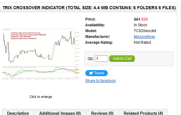 Trix Crossover Indicator (Total size: 4.4 MB Contains: 6 folders 6 ...