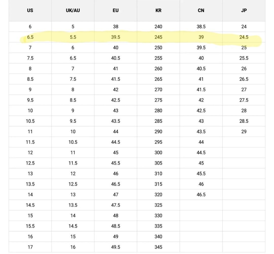 Converse Chuck 70 High, Women's Fashion, Footwear, Sneakers on Carousell