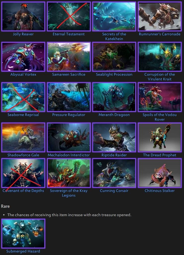 TI7 Collector Cache Dota 2, Video Gaming, Gaming Accessories, In-Game Products on Carousell