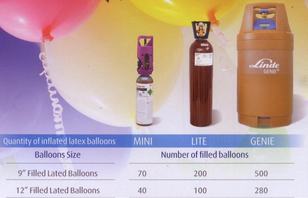 Ballon Gas/ Helium Gas/ Variety of Gases, Hobbies & Toys, Stationery ...