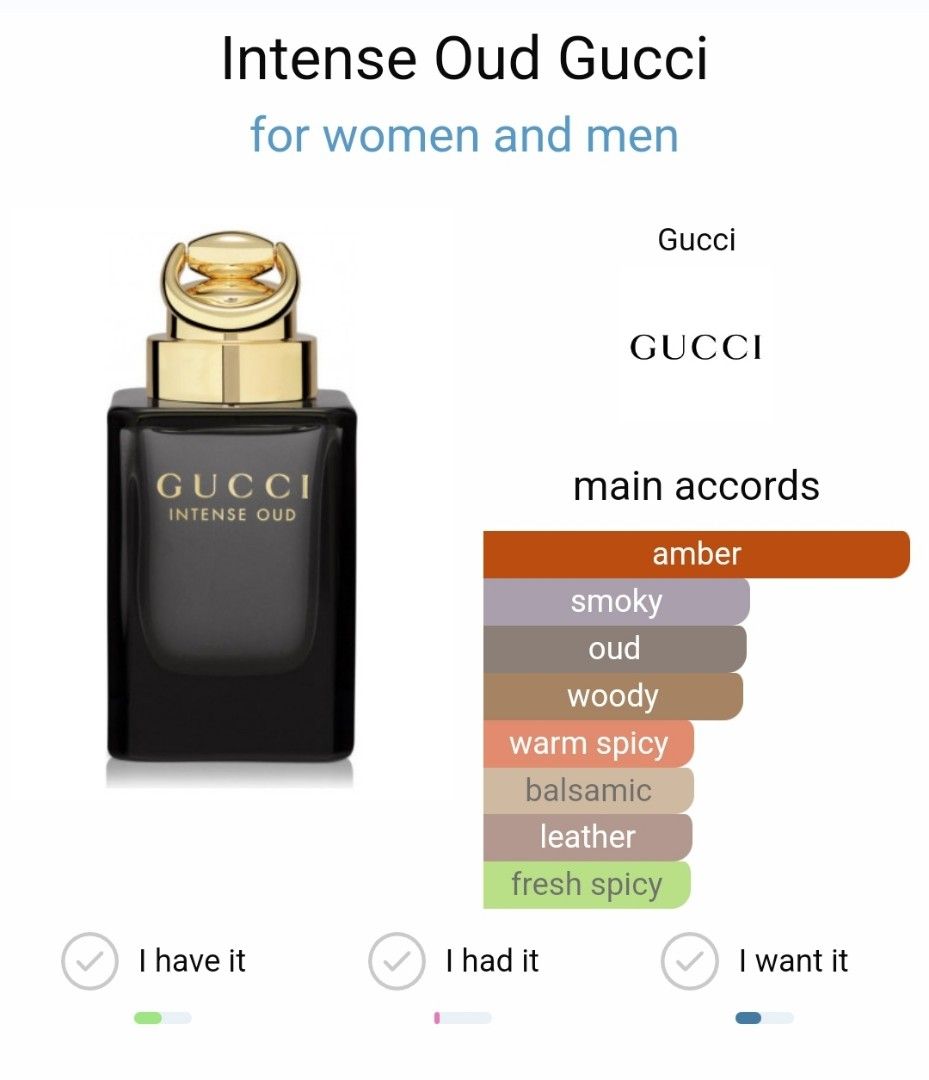 Gucci Intense oud EDP 90ml perfume, Beauty & Personal Care, Fragrance ...