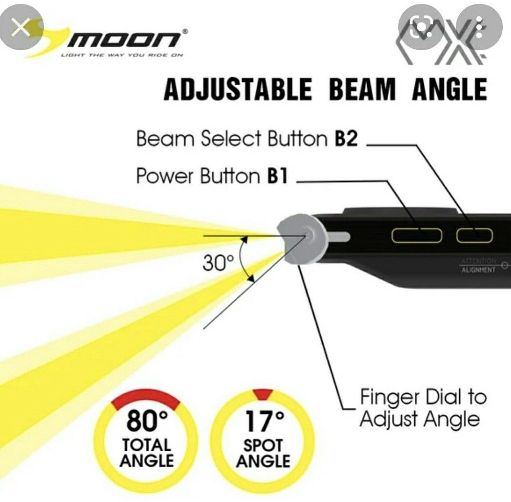 Moon MX-HL light/ bracket 400lm, Sports Equipment, Bicycles & Parts ...