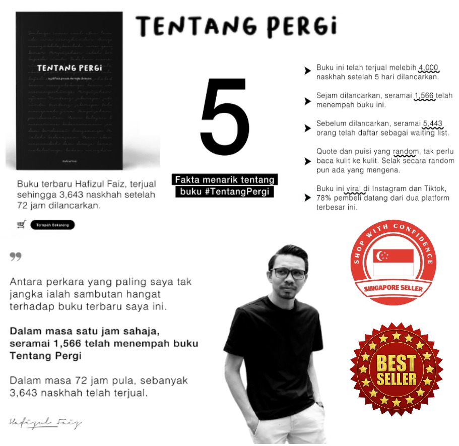 Tentang Pergi By Hafizul Faiz | Buku Healing Jiwa Tentang Melepaskan, Hobbies & Toys, Books ...