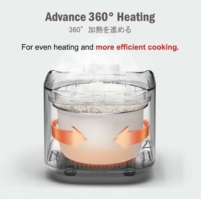 BNIB Iona Digital Rice Cooker with Timer, TV & Home Appliances, Kitchen ...