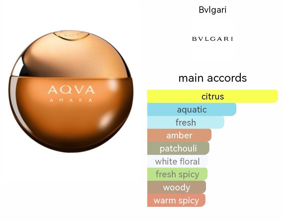 Bvlgari Aqua Amara, Beauty & Personal Care, Fragrance & Deodorants on ...