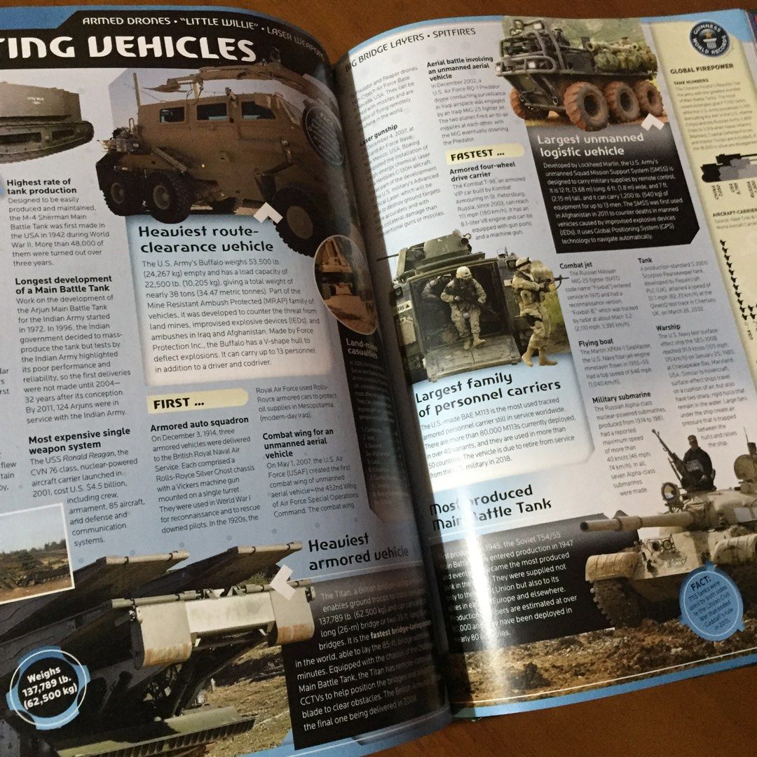 Guinness World Records 2013 Hobbies And Toys Books And Magazines Fiction