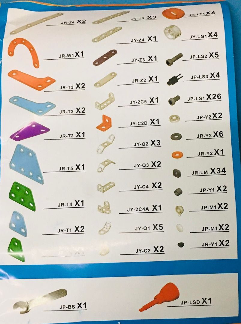 Hayne 5-in-1 Build & Play Streamline Design Of Model (132 pieces ...