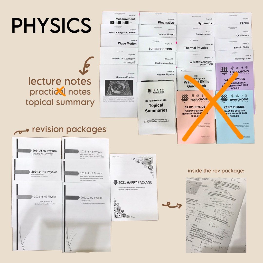 JC notes, Hobbies & Toys, Books & Magazines, Assessment Books on Carousell