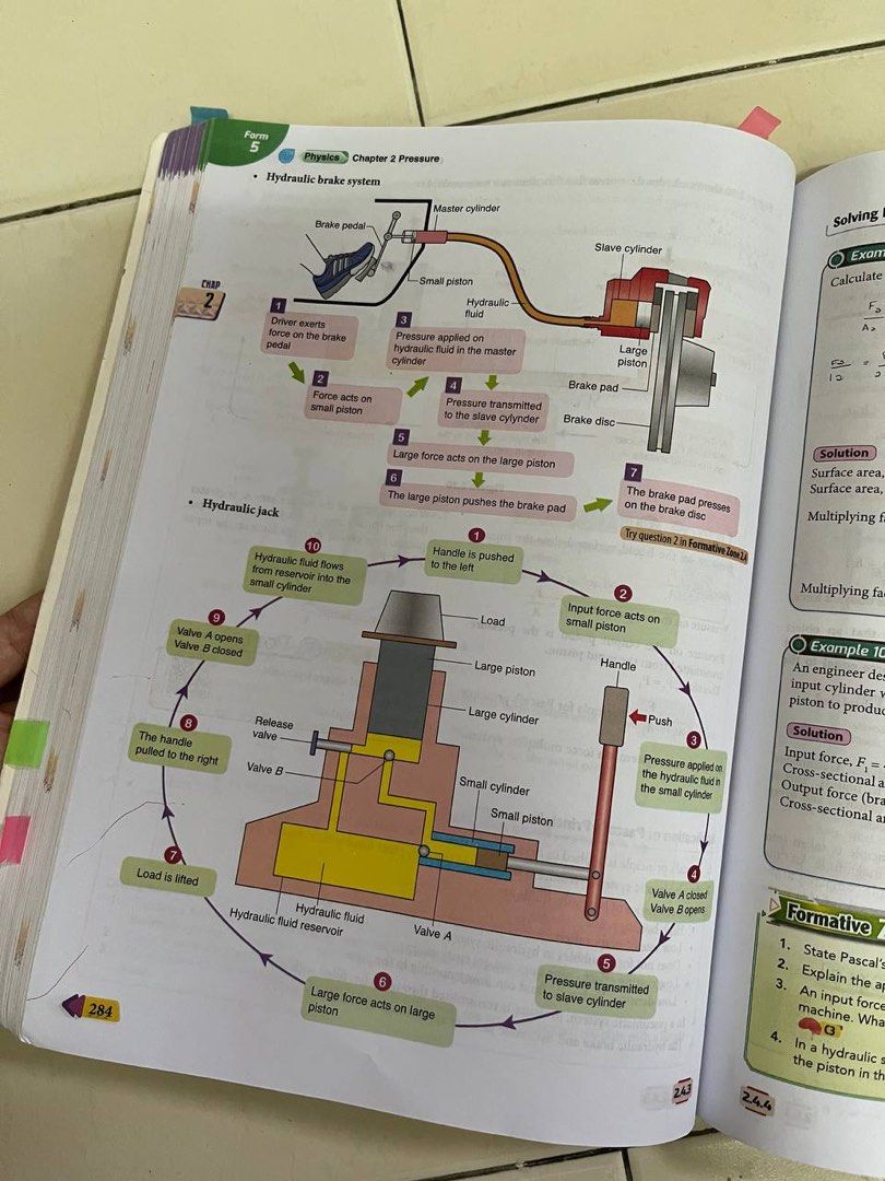 SPM Spotlight Physics/Fizik A+ (Coloured Book/Buku Berwarna), Hobbies ...