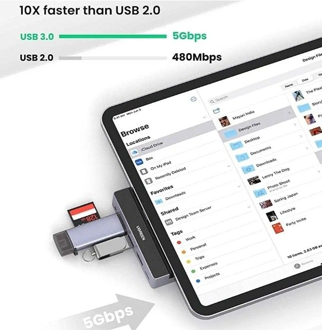 UGREEN USB C Hub for iPad Pro, 5 in 1 USB C iPad Pro Hub Adapter with ...