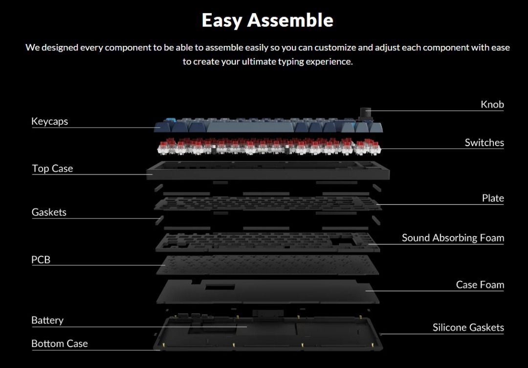 Keychron Q1 Pro QMK/VIA Wireless Custom Mechanical Keyboard | 75% ...