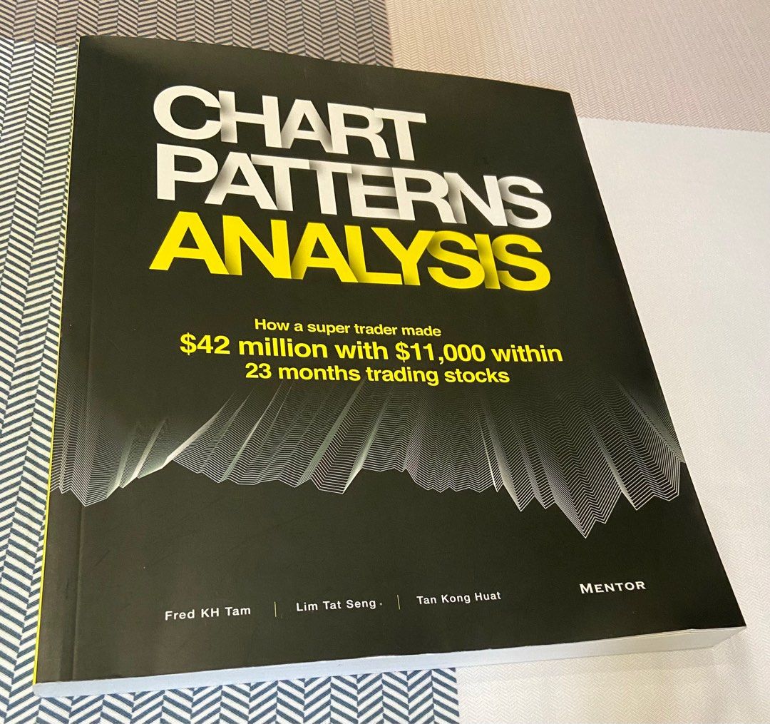 Chart Pattern Analysis, Hobbies & Toys, Books & Magazines, Assessment ...