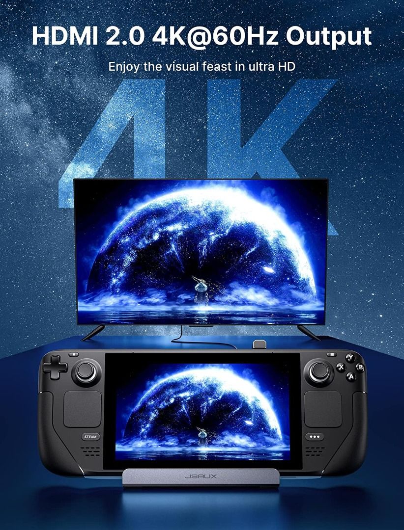 JSAUX M.2 Docking Station with PD 65W AC Adapter Charger Set with HDMI 2.0 4K@60Hz, Ethernet ...