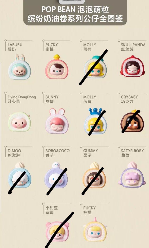 popbean popmart - dimoo/skullpanda/molly/bunny/labubu/hacipupu/pucky ...