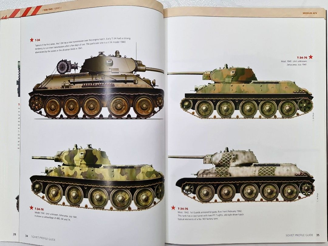 Profile guide: Soviet War Colours 1936-1945, 104 pages, AK Interactive ...
