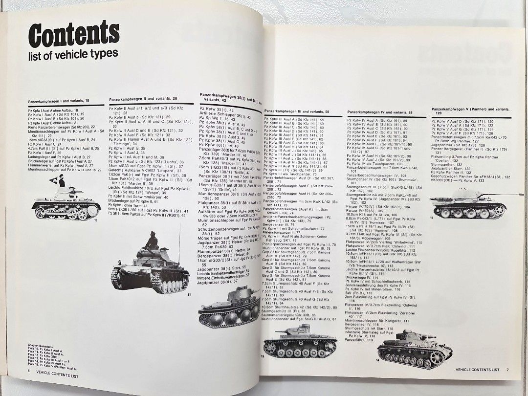 *Rare* Encyclopedia of German Tanks of World War Two: Complete ...