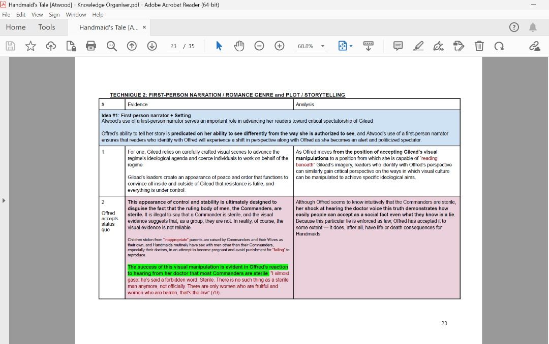 The Handmaid's Tale by Margaret Atwood [Knowledge organiser notes - IB ...