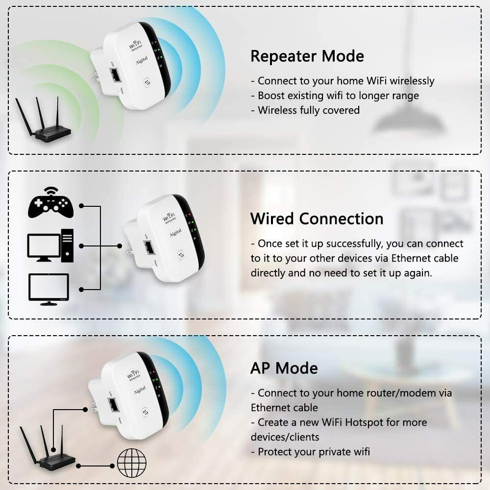 [3886] Aigital WiFi Extender Range Repeater 300Mbps Wireless Internet ...