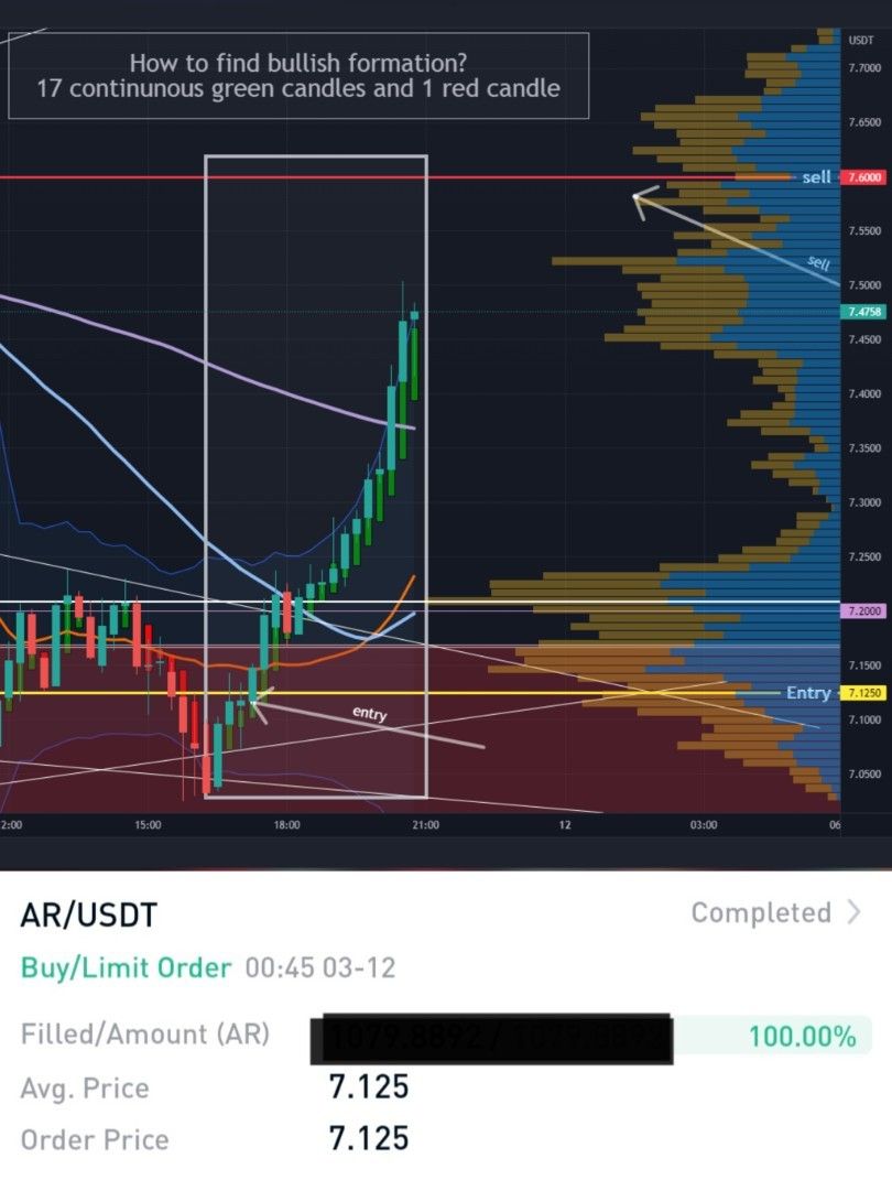 Free Trade Reference, Announcements on Carousell