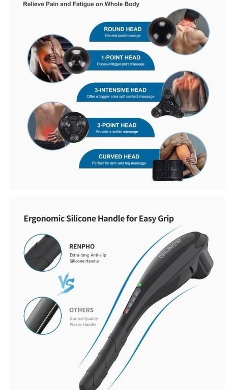 Renpho Rechargeable Hand Held Deep Tissue Massager For Muscles Back Foot Neck Shoulder Leg