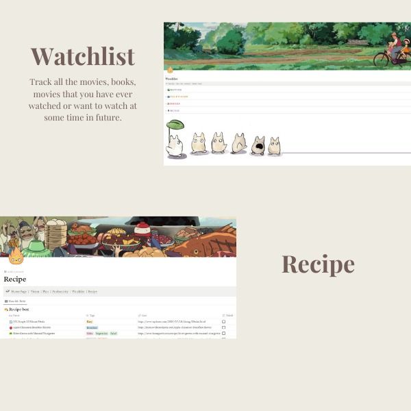 Studio Ghibli Notion Template 2024 | Aesthetic Notion Dashboard, Notion ... Studio Ghibli Notion Template 2024 | Aesthetic Notion Dashboard, Notion ...