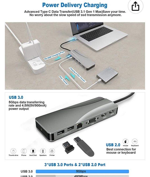 USB C Hub, Type C Docking Station, Triple Display 14 in 1 Type C ...