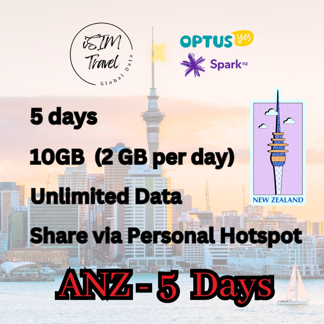 eSIM [Australia, New Zealand] 5 DAY Prepaid Unlimited Data [2GB Daily ...