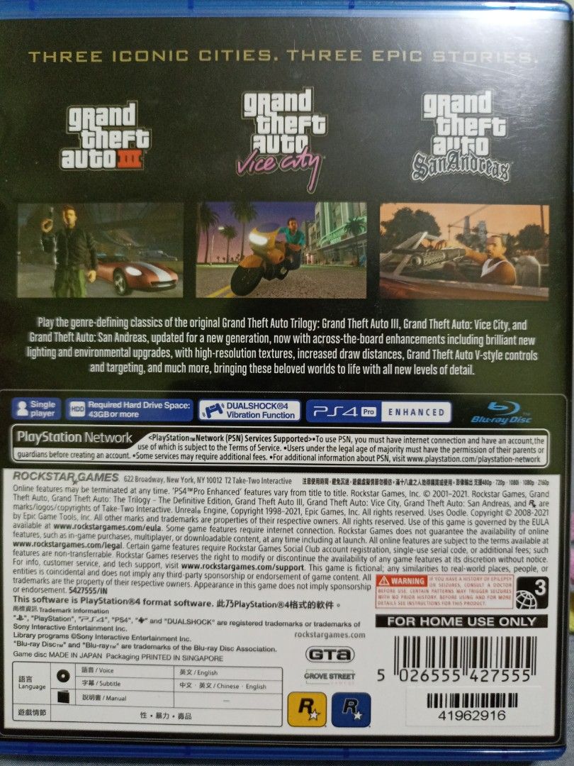 ORIGINAL GTA Grand Theft Auto The Trilogy - The Definitive Edition ...