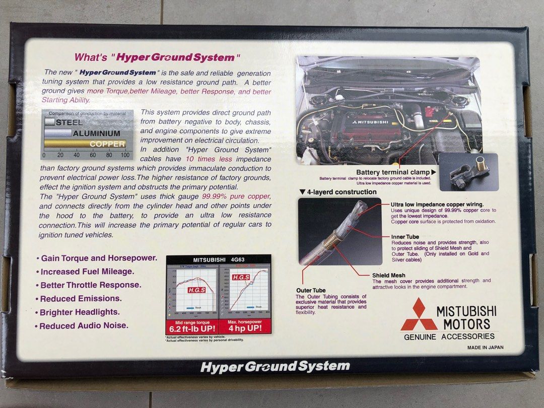 Hot inazma Hyper Ground System Red/Blue 6point, Everything Else, Others ...