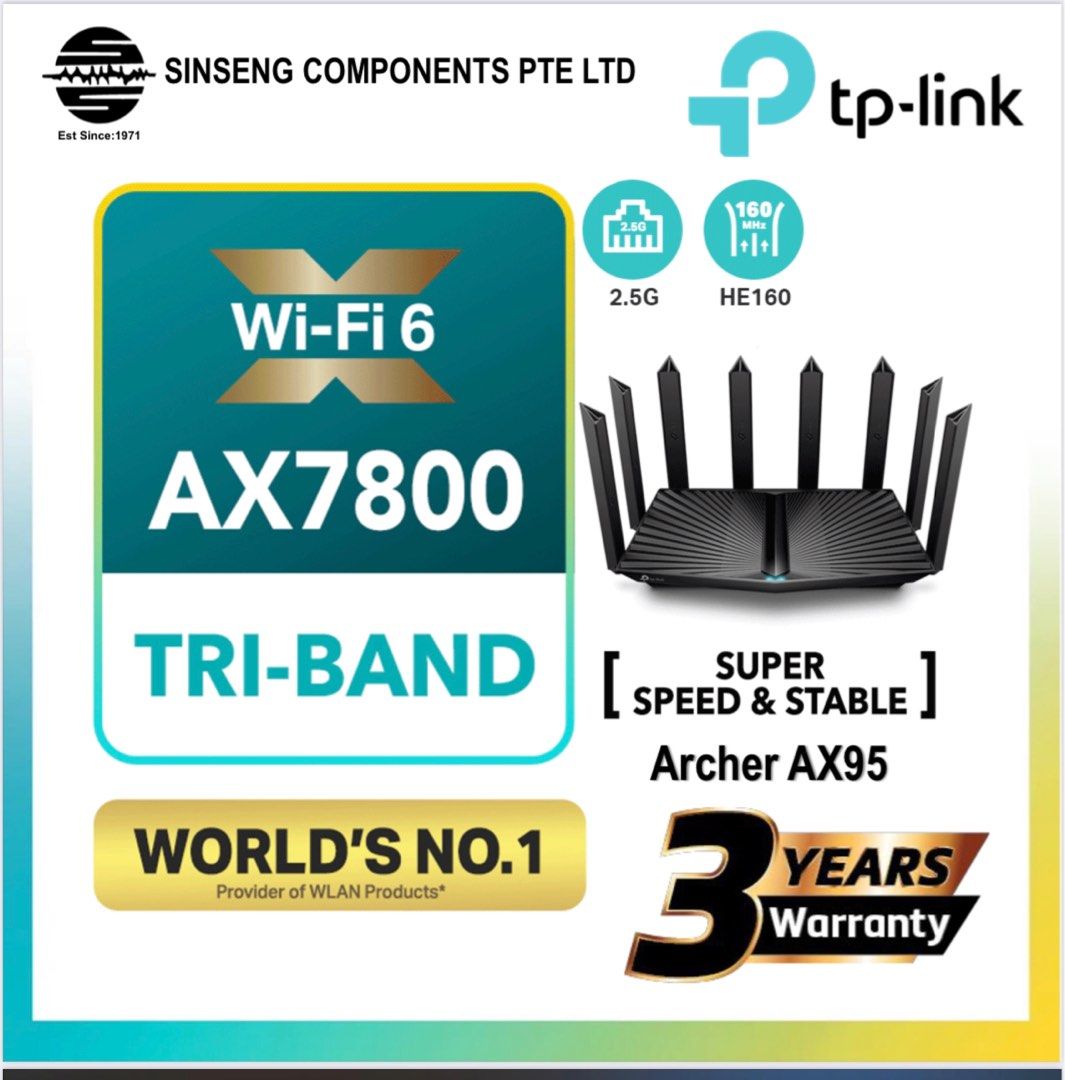 TP-Link Archer AX95 AX7800 Tri-Band 8-Stream Wifi 6 Router With Fixed ...