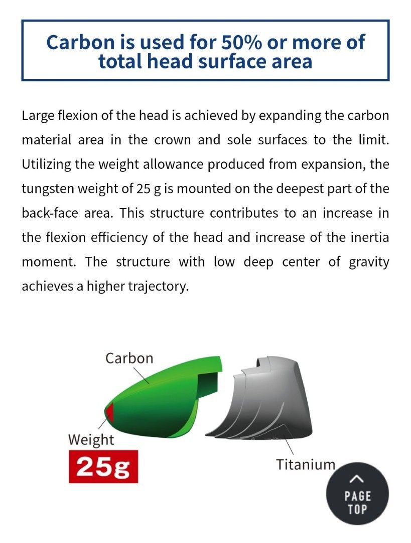 2021 Tsuruya Axel VF 10.5 deg Golf Driver Speeder Shaft JDM, Sports ...