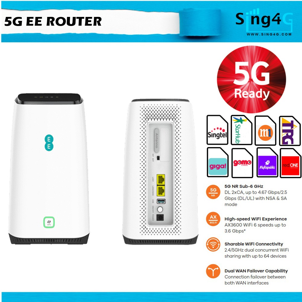 5G CPE UK 5GEE ROUTER 4.6Gbps AX3600 WiFi 6 4K/8K streaming 2.5Gbps LAN ...