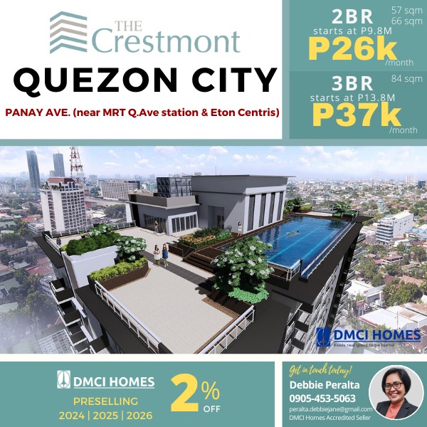 𝟮𝗕𝗥 𝟱𝟳 𝘀𝗾𝗺 𝗖𝗼𝗻𝗱𝗼 𝗯𝗲𝘀𝗶𝗱𝗲 𝗠𝗥𝗧 𝗤 𝗔𝘃𝗲. 𝘀𝘁𝗮𝘁𝗶𝗼𝗻 𝘄𝗶𝘁𝗵 𝗯𝗮𝗹𝗰𝗼𝗻𝘆 𝗧𝗵𝗲 𝗖𝗿𝗲𝘀𝘁𝗺𝗼𝗻𝘁 ...