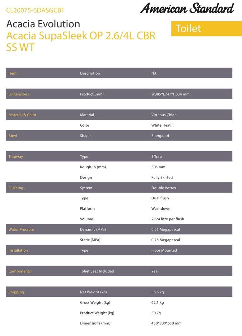 American Standard CL20075 Acacia Supersleek One Piece WC, Furniture ...