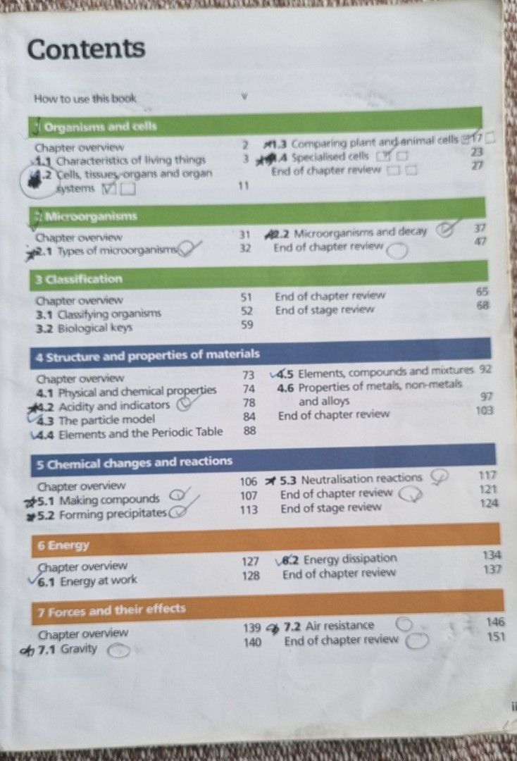 CLSP Class 6 English & Science Books for the New Syllabus, Hobbies ...