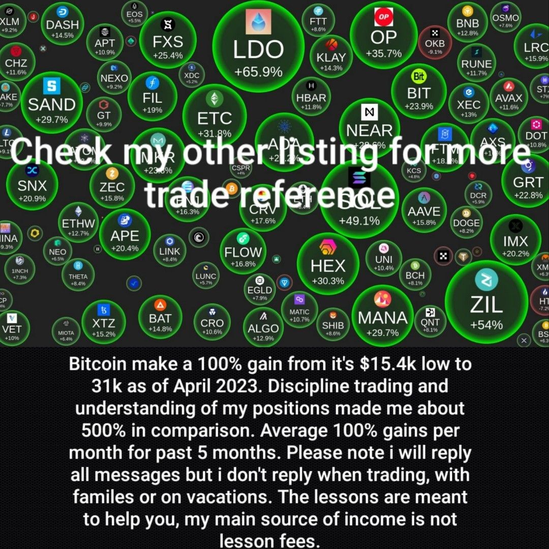 Free Trade Reference, Announcements on Carousell