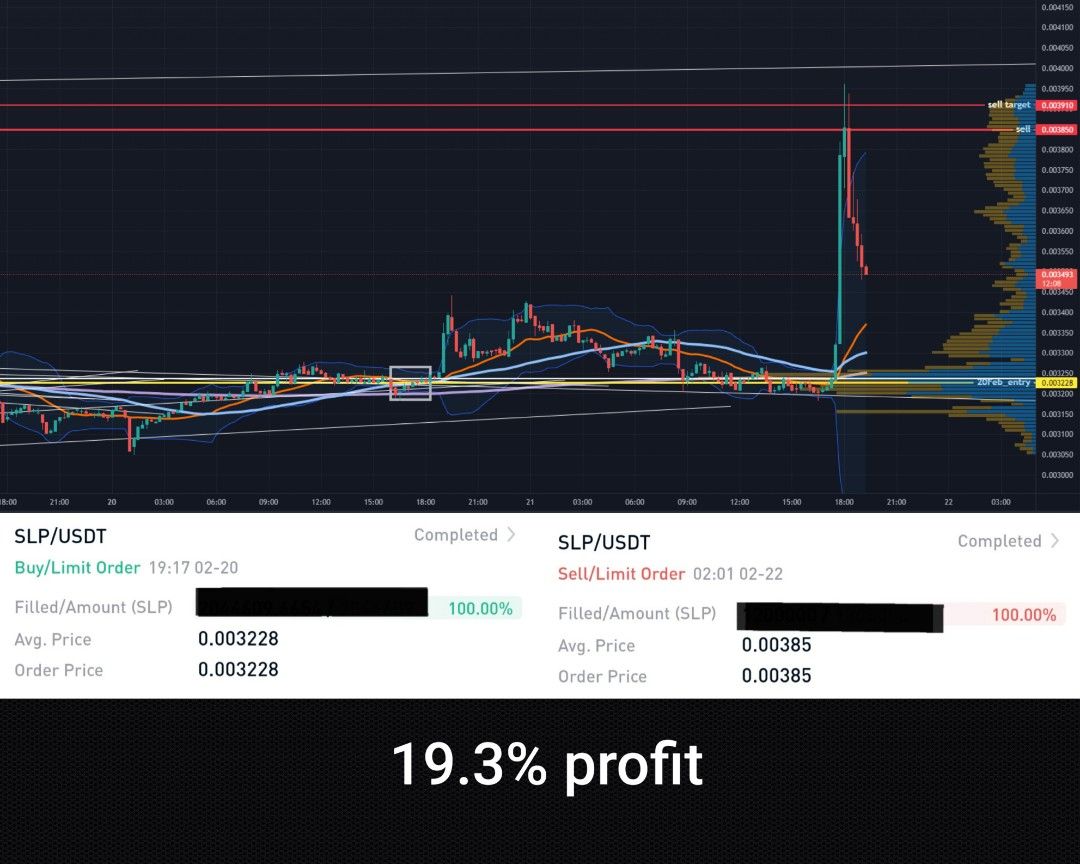 Free Trade Reference, Announcements on Carousell