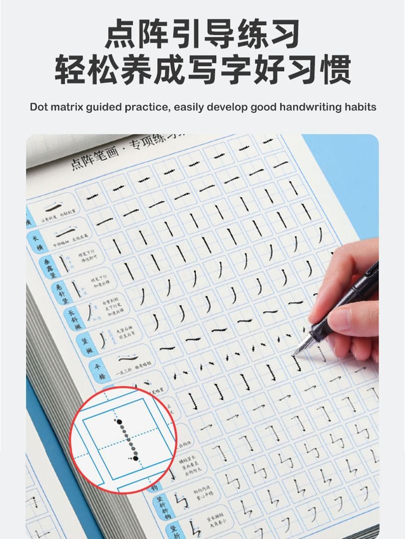 【NEW ARRIVAL】Chinese learning, Strokes & Radicals study. Pian Pang, Bu ...