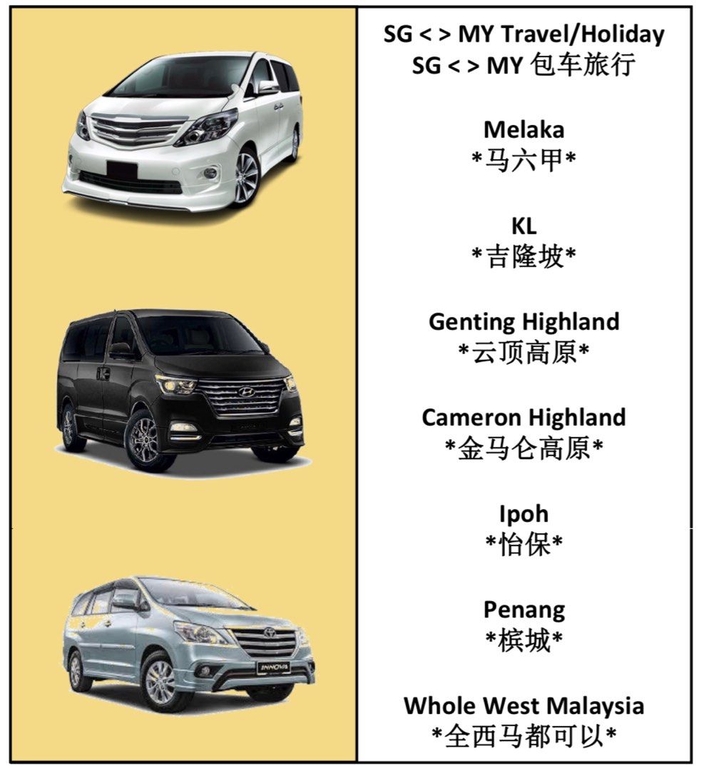 Transportation SG MY, Cars, Car Rental on Carousell