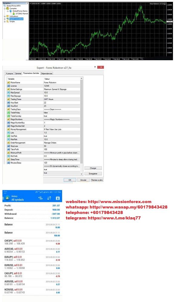 Crack Fx Market EA V1 Forex Robot (Total size: 4.1 MB Contains: 4 files ...