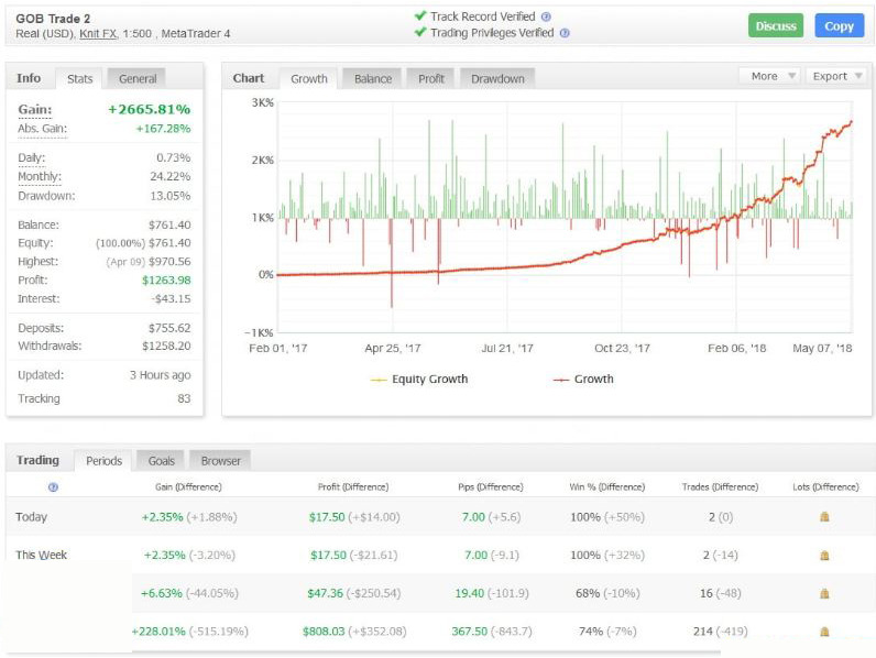 Crack Fx Market EA V1 Forex Robot (Total size: 4.1 MB Contains: 4 files ...