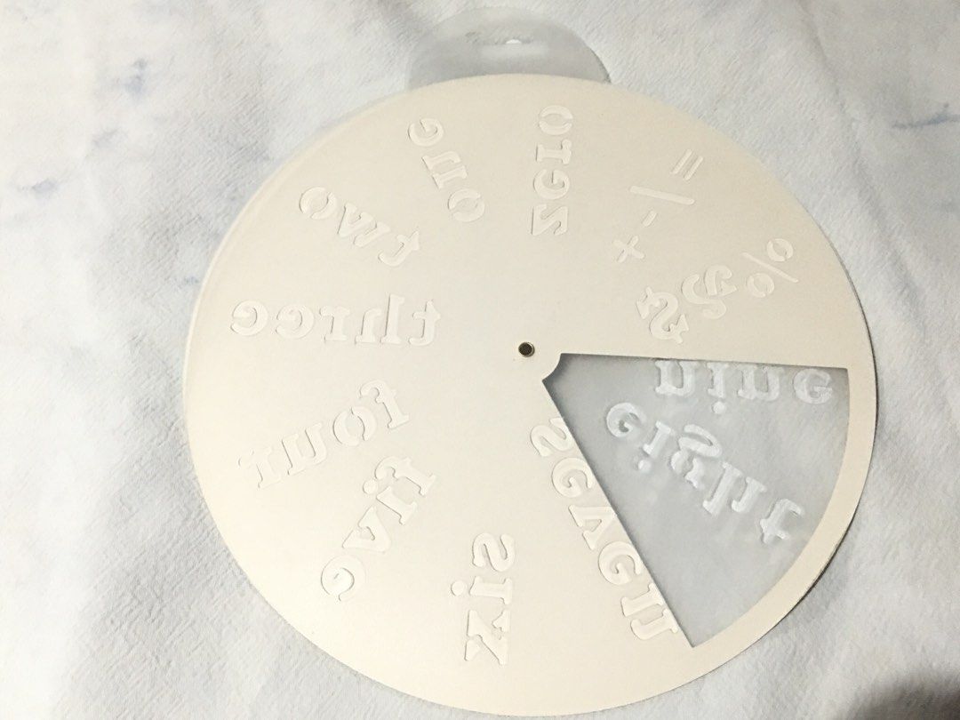 Crafter's Square - Stencil Wheel on Carousell