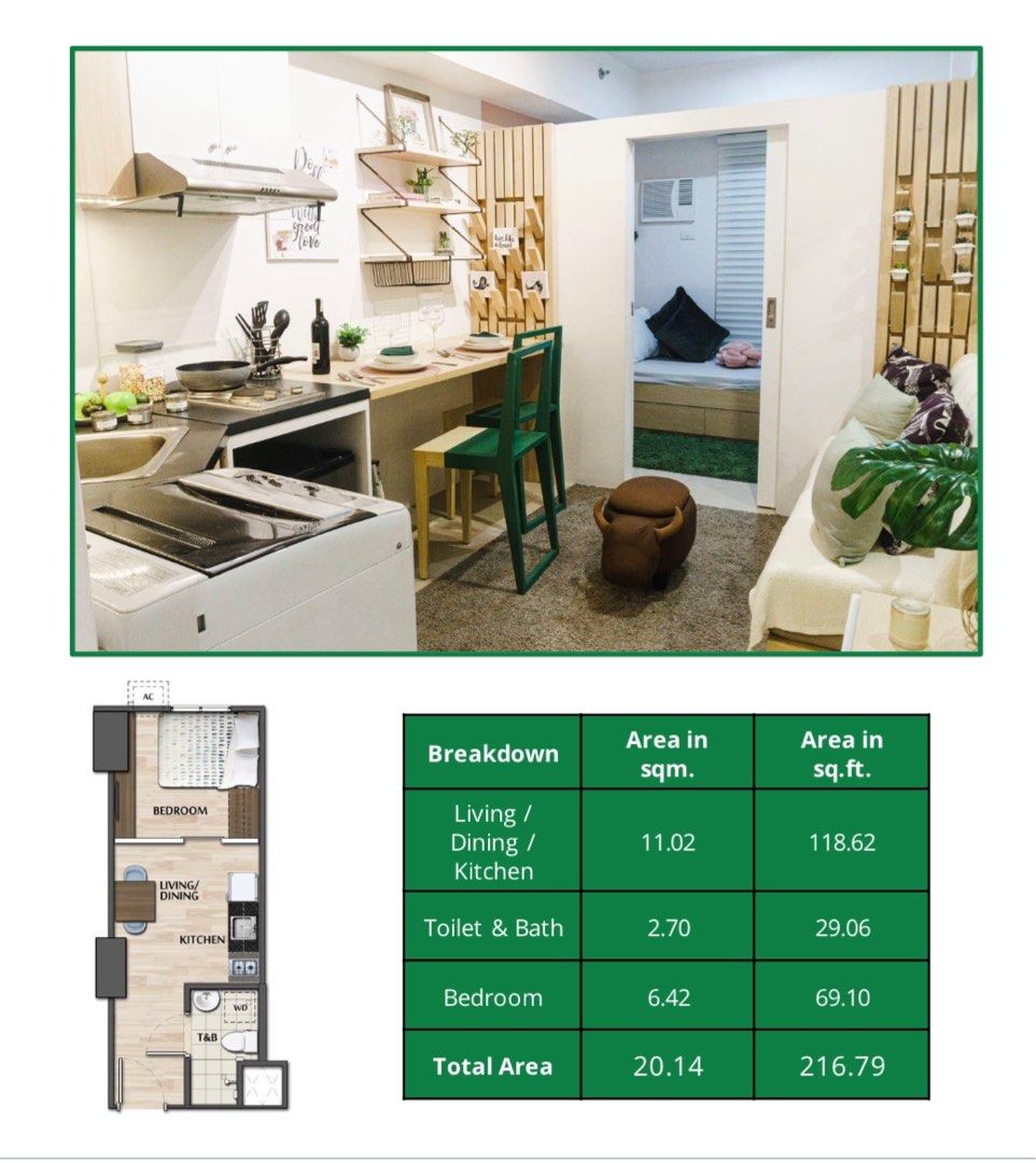 Cloverleaf 1 Bedroom Jr Condo For Sale Ayala Land Quezon City near ...