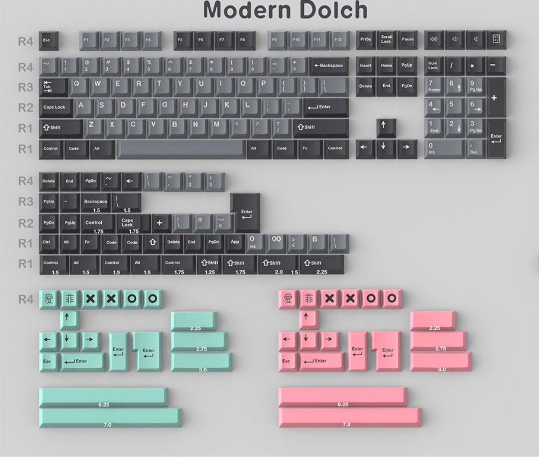 GMK keycap sets, Computers & Tech, Parts & Accessories, Computer ...