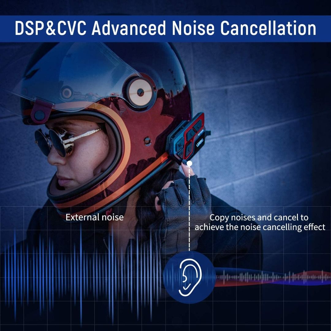 [K0009] LEXIN Motorcycle Bluetooth Headset, ET-COM Helmet Communication ...