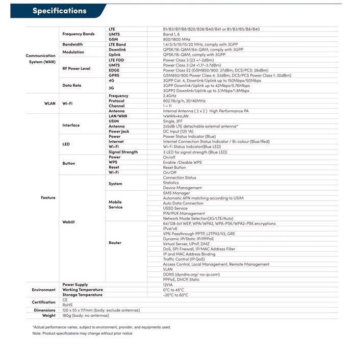 Prolink Dl 7302 Lte Cat4 Wifi Home 4g Router With Sim Slot Computers And Tech Parts