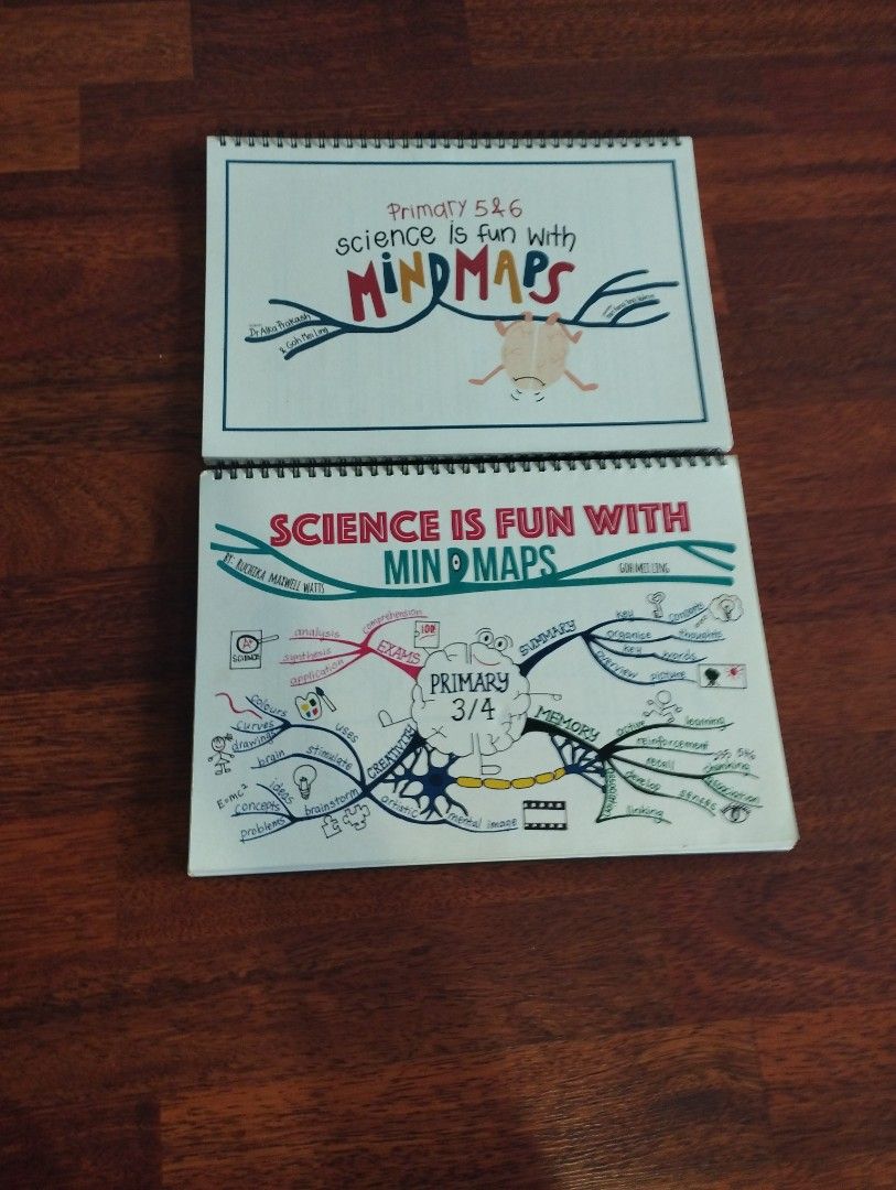 Science mind map, Hobbies & Toys, Books & Magazines, Assessment Books ...