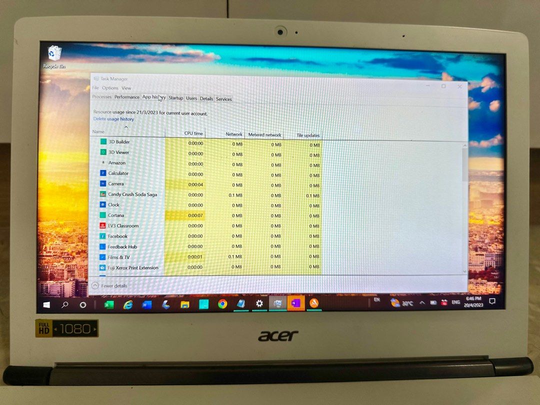 Acer Touchscreen i7 6th Gen|512GB SSD|Aspire S13 Ultrabook|8GB RAM Dual-Channel|Lightweight ...